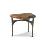 Token Tables - R HUGHES